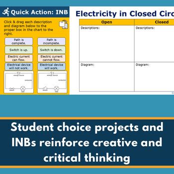 Electricity In Closed Circuits Complete Science Lesson Grade New