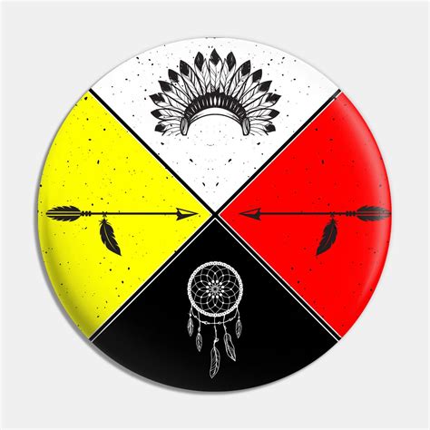 Indigenous People Day Native American By Albatross Aboriginal Art Symbols Native American