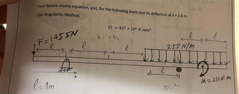 Solved Find Flexure Elastic Equation Y X For The