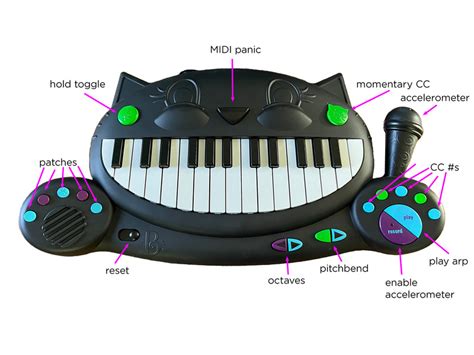 Use The Cyber Cat Midi Keyboard Cyber Cat Midi Keyboard Adafruit