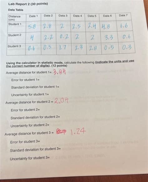 Lab Report 2 30 Points Data Table Using The