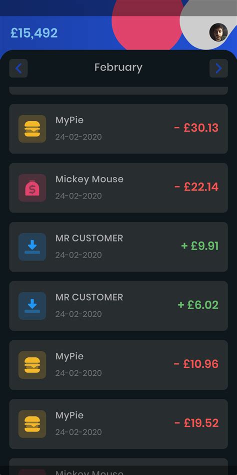 GitHub Davidmarinangeli Sweet Bank Sweet Bank Is An Android App In