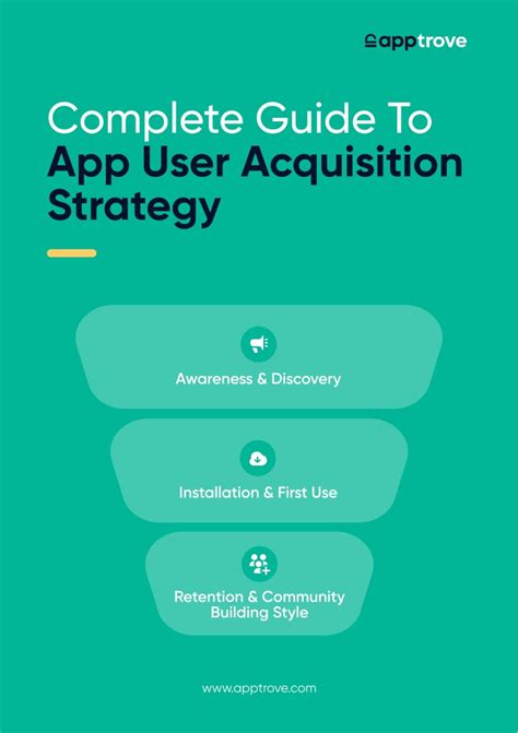 Ppt Complete Guide To App User Acquisition Strategy Powerpoint Presentation Id 13854581