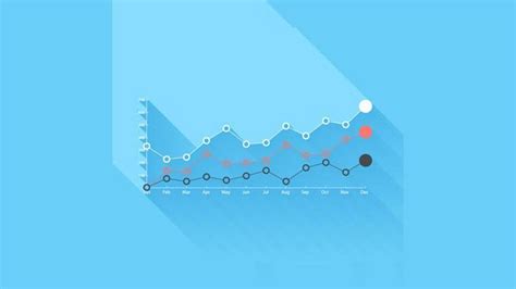 [100 off] mastering python data visualization with seaborn free course