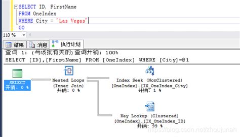 sql server 索引优化——移除键查找（书签查找）或rid查找 sqlserver键查找 csdn博客