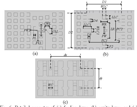 Figure 6 From Wideband Circularly Polarized Septum Antenna Array With
