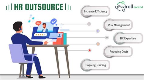 Hr Outsource Can Be Your Hr Solution In Payrollbd