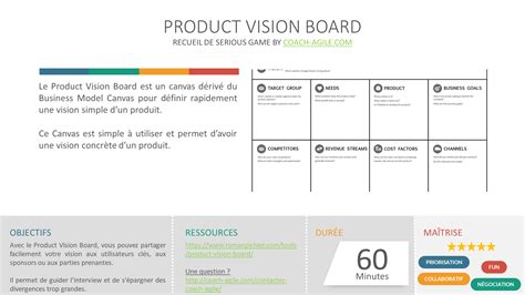 Product Vision Board Checklist I Designed The Product Vrogue Co