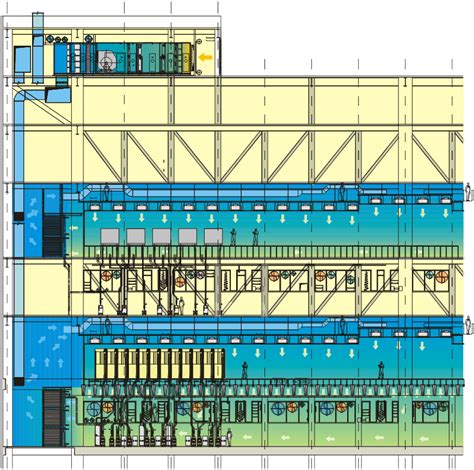 無塵室恆溫恆濕工程 貫能技術工程有限公司