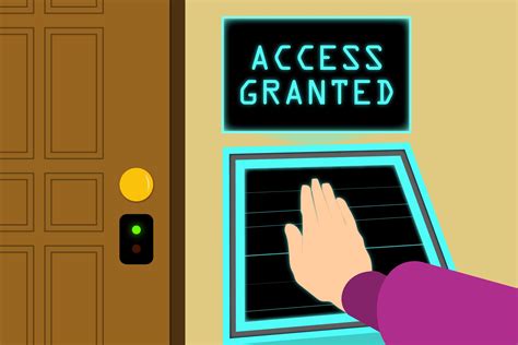 security veins advanced biometric authentication through ai and