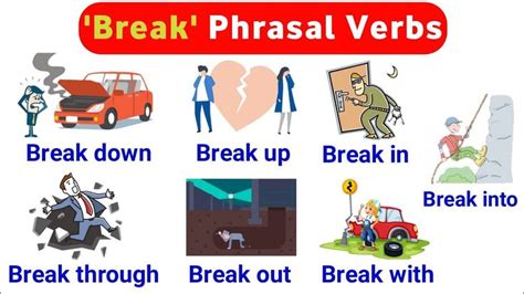 10 Break Phrasal Verbs Phrasal Verbs With Sentences Phrasal Verb