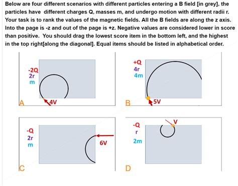 Solved Below Are Four Different Scenarios With Different
