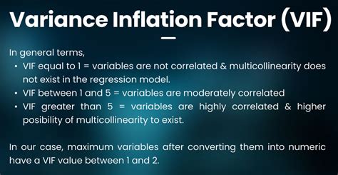 Github Nehaltayabank Term Deposit Prediction Svm Random Forests