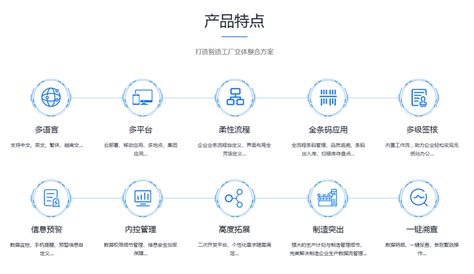 怎么收集erp软件的基础数据？ Erp行业动态 Erp行业资讯 Erp系统行业新闻 广东顺景软件科技有限公司总部