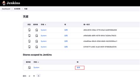 K8s中部署jenkins并利用master Slave模式实现cicd It民工进阶记it民工进阶记