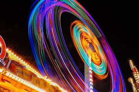 What Is The SPIN Sales Methodology SEC