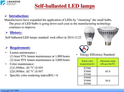 Economy Update For Chinese Taipei Th Meeting Of The APEC Expert Group On Energy Efficiency