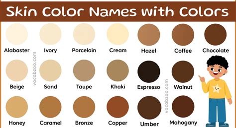 Shades Of Skin Color Names