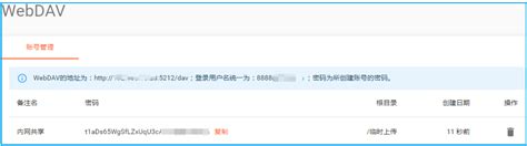 Webdav