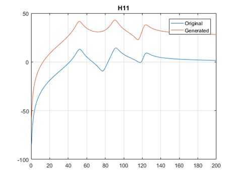 Extraction Of Modal Data Issue Openmodal OpenModal GitHub