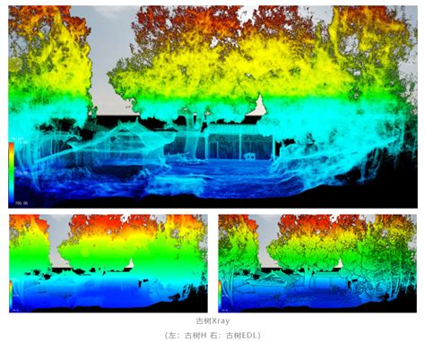增加SLAM 建筑制图平立剖解算提升50 LiDAR360 MLS升级 北京数字绿土科技股份有限公司