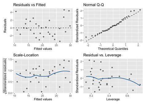 October Top New CRAN Packages R Bloggers