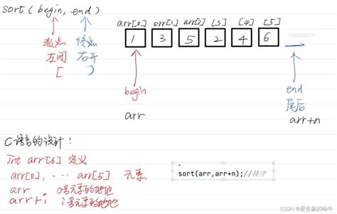 C语言系列7——排序 Csdn博客