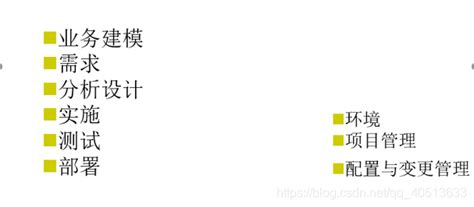 Uml（系统分析与设计核心总结）期末考试例题分析uml系统设计期末大作业 Csdn博客