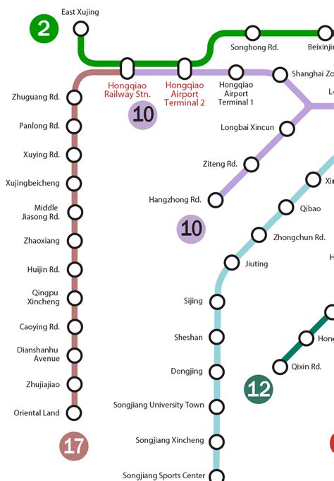 Shanghai Subway Map Line 10
