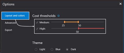 sql execution plan analysis tool must have s