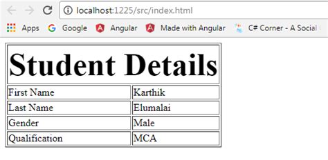 One Way And Two Way Data Binding With Examples In Angular