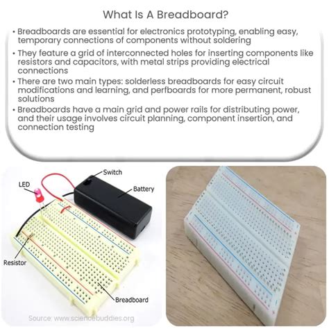 Breadboards How It Works Application And Advantages