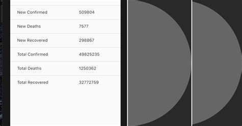 List Getx Fech Data Curated By Zahra Veisi Medium