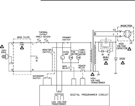 Unveiling The Inner Workings Of A Microwave Oven Schematic Circuit