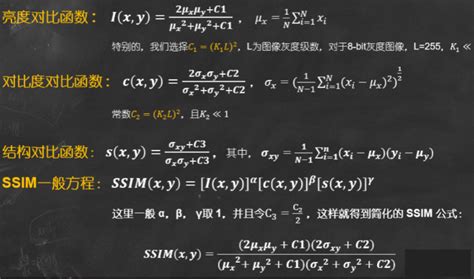 常见的图片相似度算法介绍 Csdn博客 常见的图片相似度算法介绍 Csdn博客
