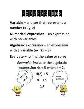 Expressions Anchor Chart Poster By Rachael Edwards TPT