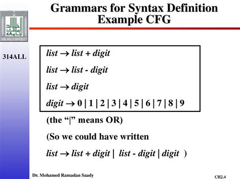 Chapter 2 A Simple One Pass Compiler Ppt Download