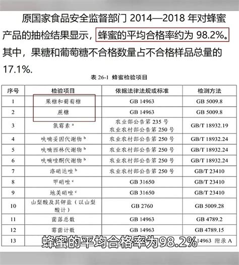 “绝命毒师”辛吉飞，20天抖音涨粉450万，全凭科技与狠活 36氪