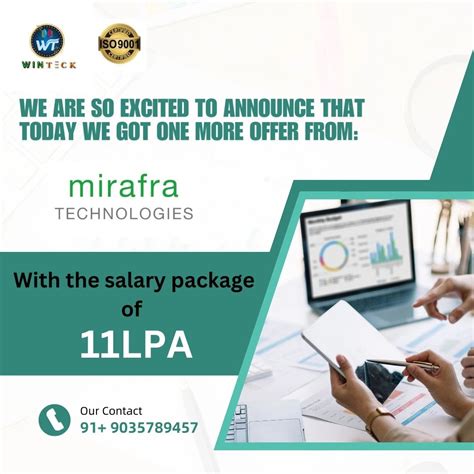 Winteck Software Solutions On Linkedin Success Is Built On The