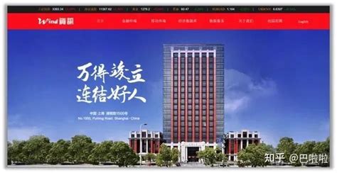 超全必看！开源时间序列数据集整理 知乎