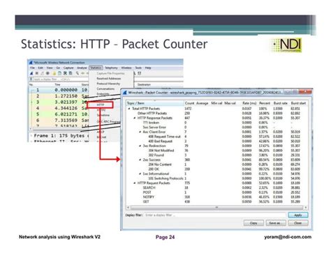 Network Analysis Using Wireshark Chapter 6 Basic Statistics Tools PPT