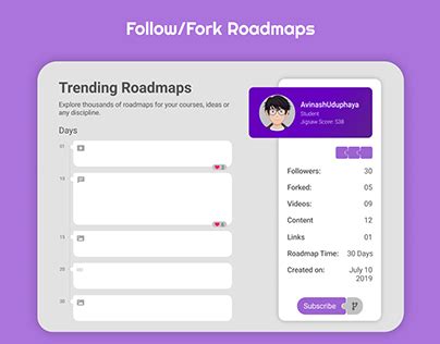 Roadmaps Projects Photos Videos Logos Illustrations And Branding Behance