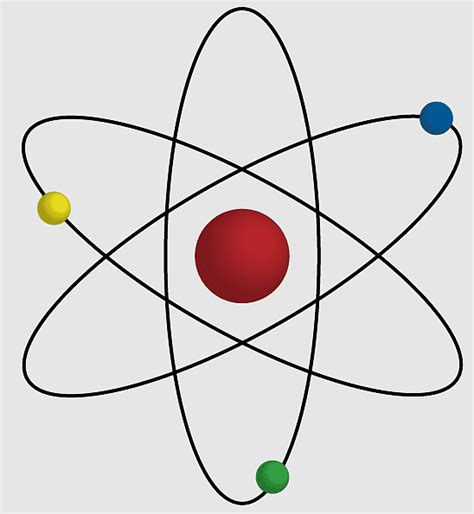 Rutherfords Atom Model