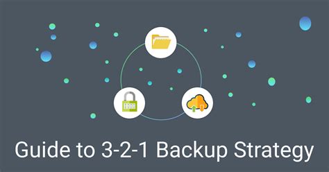 Following 3 2 1 Backup Strategy In 2019 Tips And Tricks