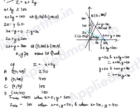 Q8 Minimize And Maximize Z X 2y Subject To The Constraints X 2y