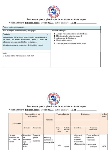 Plan De Mejora Pdf Laboratorios