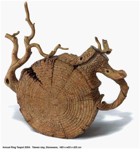 Creating With Cassidy Contemporary Ceramic Teapot Examples