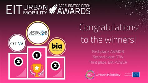 Asimob Wins The First Edition Of The Eit Urban Mobility Accelerator