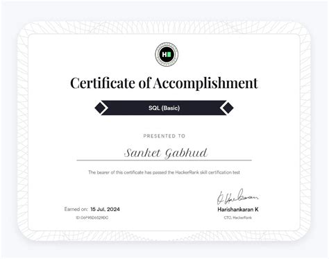 sanket gabhud on linkedin hackerrank hackerrankcertificate