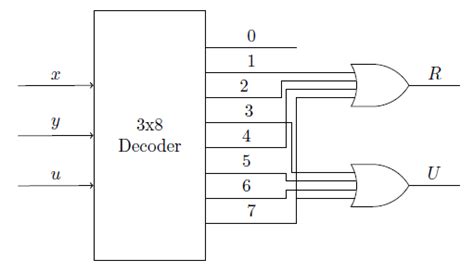 latex logic circuit diagram circuit diagram